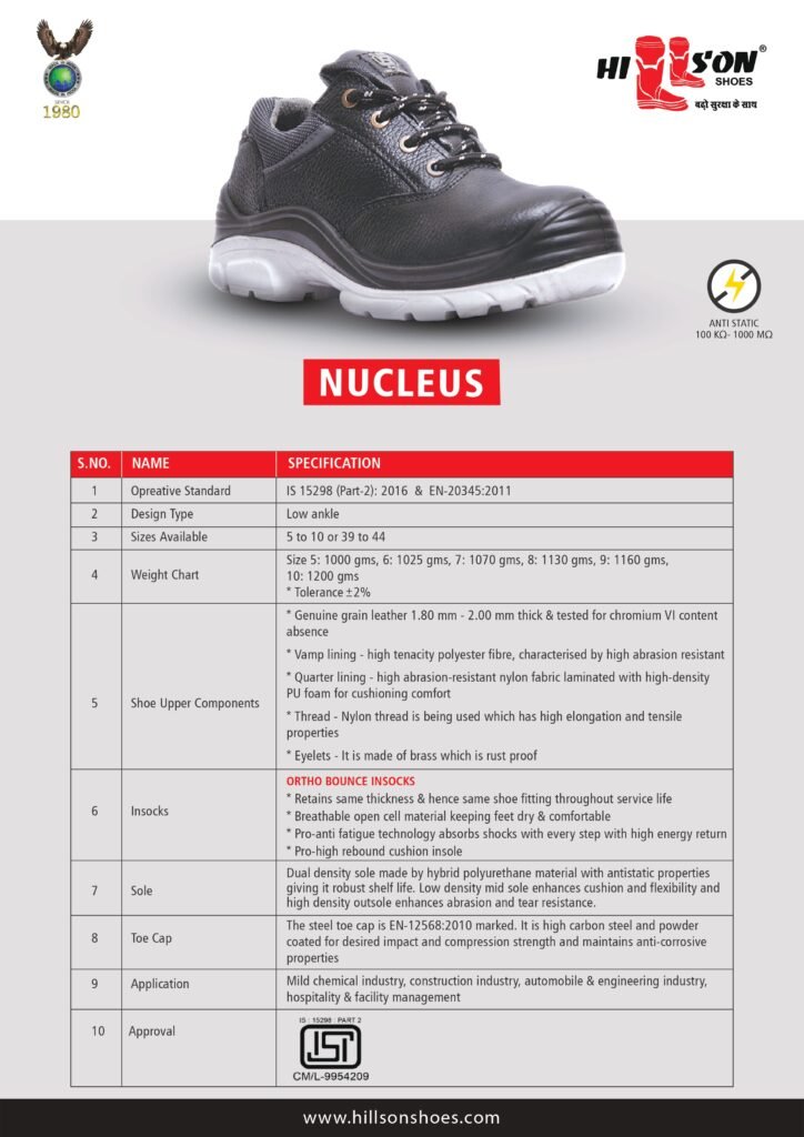 SAFETY SHOES HILLSON NUCLEUS ISI CE - SAFELYNE